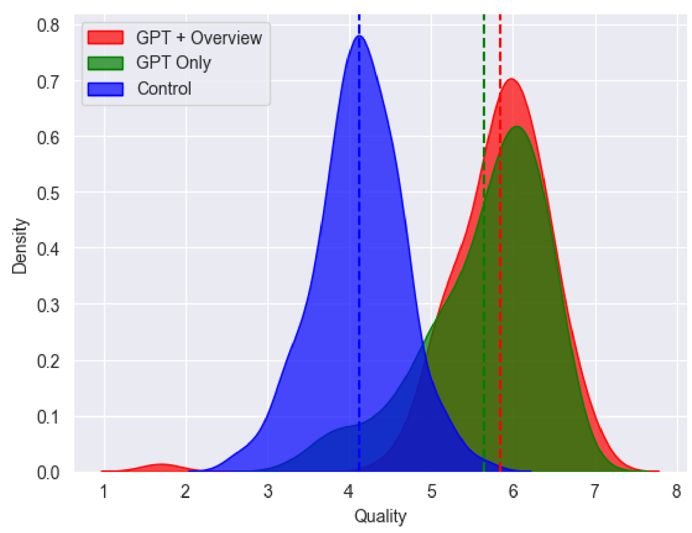 Observations - The Jagged Frontier Observations - The Jagged Frontier